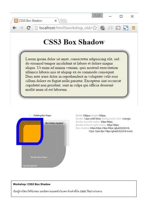ตัวอย่าง workshop basic html5 and css3 จากไอทีจีเนียส pdf