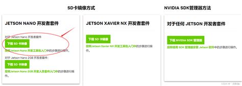 jetson nano部署yolov5目标检测 tensor rt加速（超级详细版） 计算机视觉 ＇马雨林儿 gitcode 开源社区