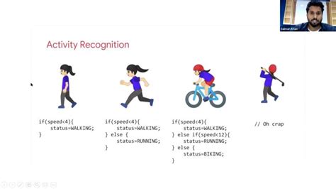 Machinelearning Ai Deeplearning Artificialintelligence Datascience