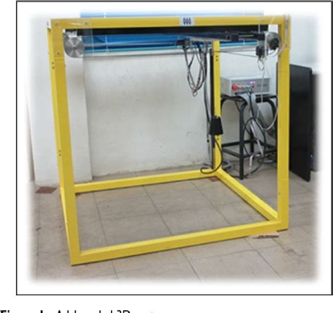 Figure 1 From Control Of A Gantry Crane Using Input Shaping Schemes