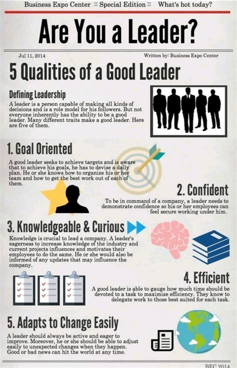 Project Management On Linkedin Management Projectmanagement Leadership