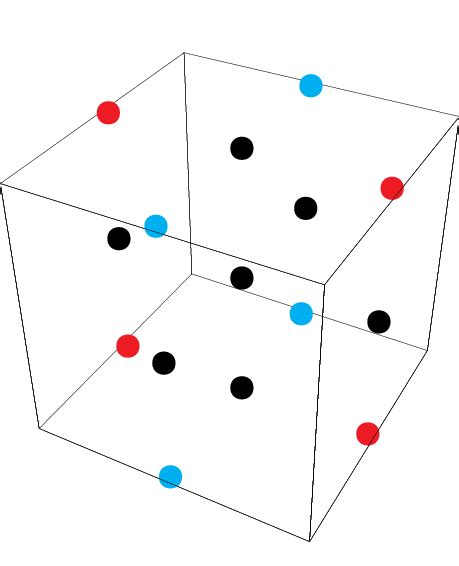 Fifteen Hydrophones Represented By Dots In A Cluster The Seven Black Download Scientific