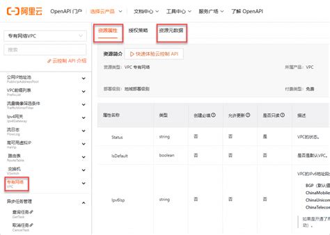 云控制api调试工具操作指南云控制apicloud Control Api 阿里云帮助中心