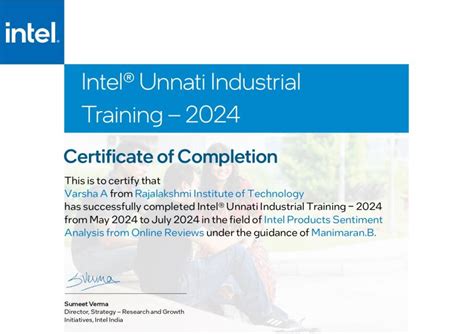 Varsha A On Linkedin Intelunnati Sentimentanalysis Nlp