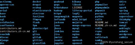 Weblogic远程代码执行漏洞（cve 2023 21839复现漏洞复现 Cve 2023 21839 Csdn博客
