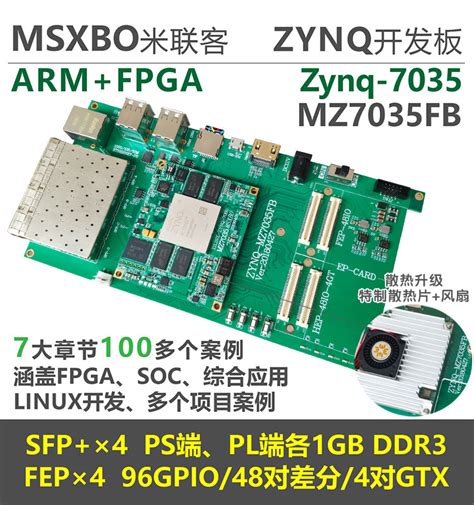 米联客mz7x Mz7035fb Xilinx Fpga开发板 Arm Zynq7000 7035虎窝淘