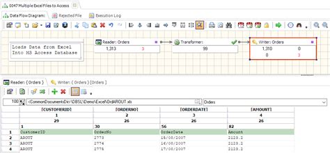 Excel Spreadsheet Etl Transformation