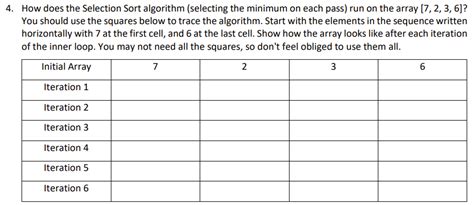 Solved How Does The Selection Sort Algorithm Selecting The