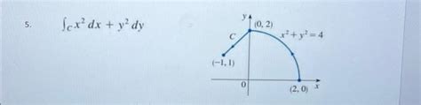 Solved 5 Sex² dx y² dy C 1 1 y 0 0 2 x² y² 4 Chegg com