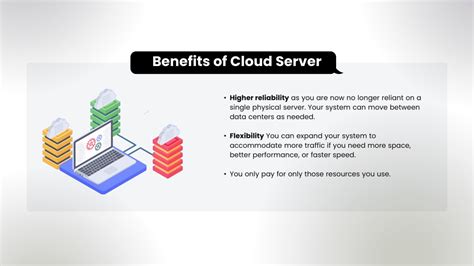 PPT Cloud Server Vs Dedicated Server Vs VPS Comparison Which One Is Better PowerPoint