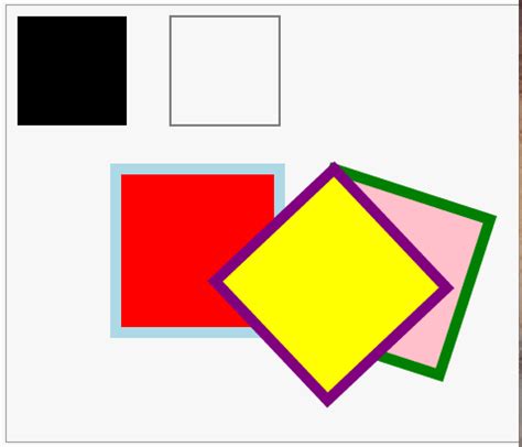 HTML Drawing Rectangles Immediate Drawing Mode