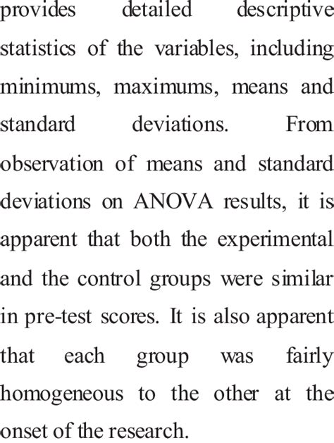 descriptive statistics of experimental and control group variables