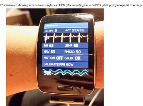 Figure 1 From Accuracy And Usability Of A Novel Algorithm For Detection Of Accuracy And