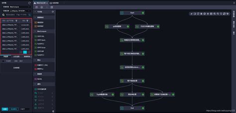 网站日志分析 maxcompute 网站日志 18048 csdn博客
