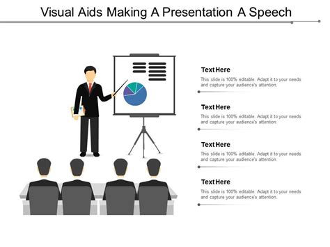 Digital Transformation Stages Ppt Visual Aids Example