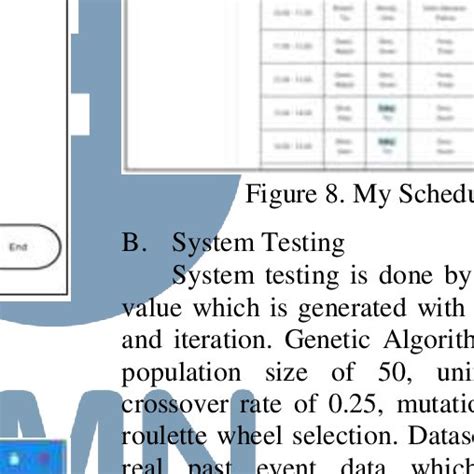 generate schedule flowchart iv implementation and testing a