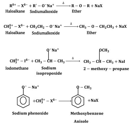Ether Lab Preparation Of Ether Diethyl Ether Ethoxyethane General