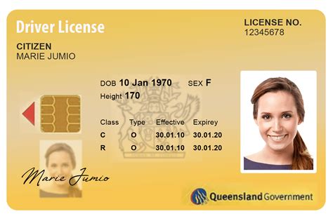 National Id Card For Australia At Isabel Kleeman Blog