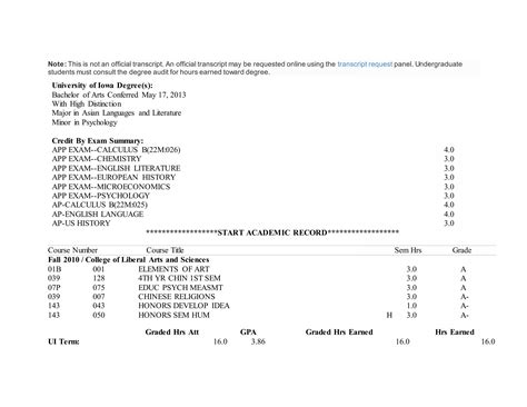 Unofficial Transcript Docx