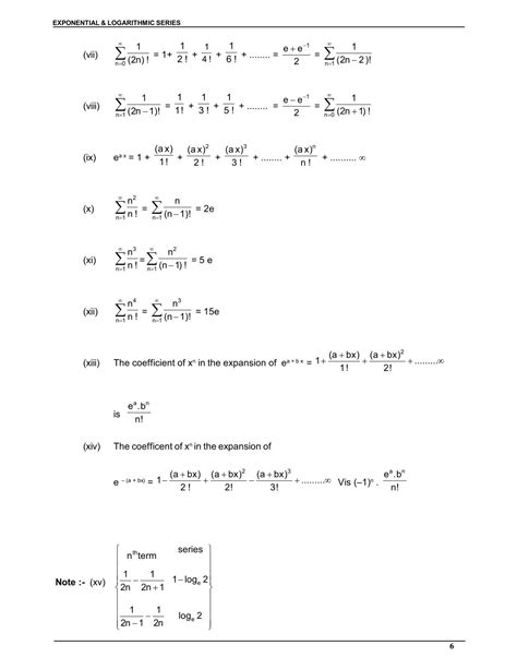 Exponential And Logarithmic Functions Notes For Class 12 And Iit Jee