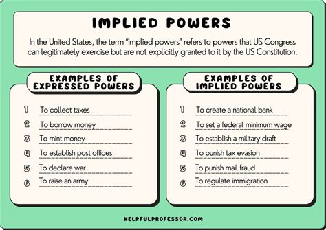 23 Implied Powers Examples Us Government 2024