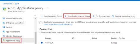 Publish Your Internal Website Through Azure Ad App Proxy Ajniit