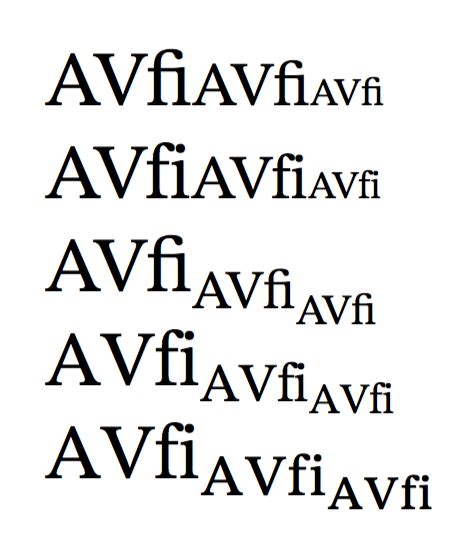 Inconsistent Script Sizes With Stix Two And Unicode Math Tex Latex