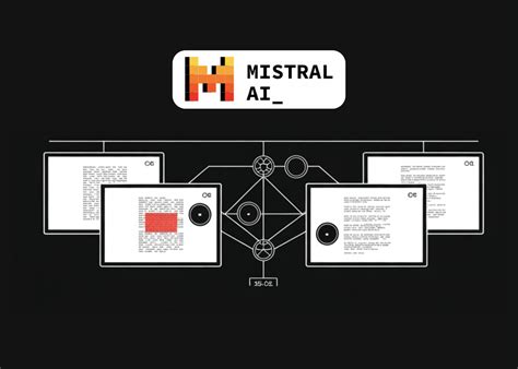 Mistral Ai Releases Ocr 3 A Compact Optical Character Recognition Ocr