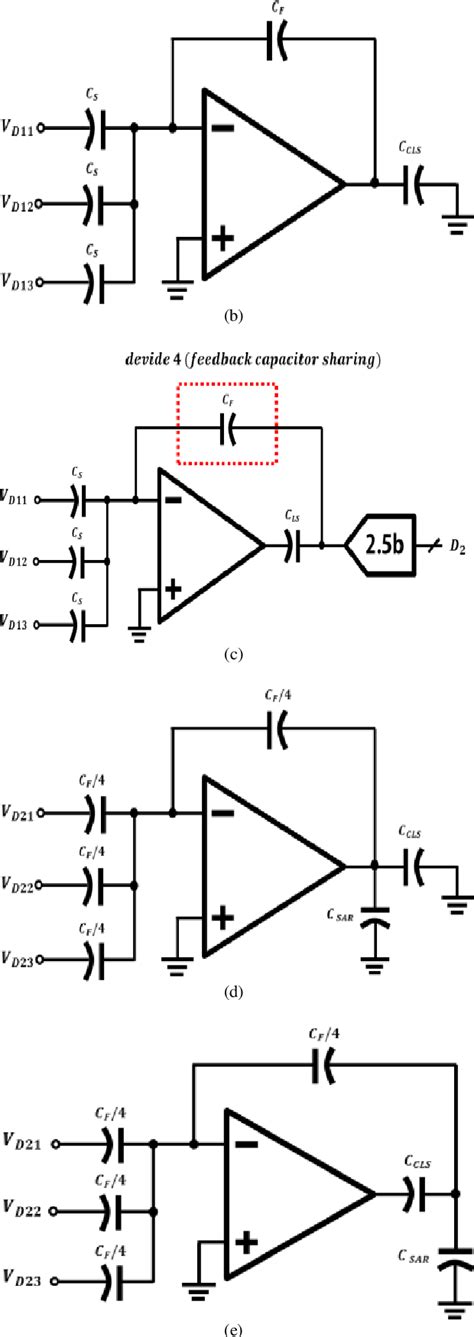 figure 5 from design of a hybrid sar cyclic adc with gain error calibration semantic scholar
