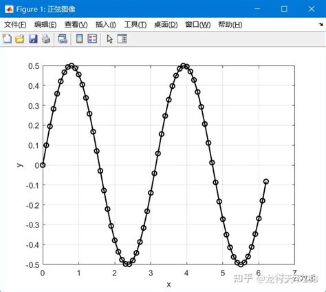 matlab 图片自动编号、命名及保存 知乎