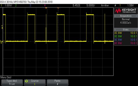 Tms320f28075 Hrpwm Anomaly Under Certain Conditions C2000