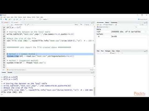 Learn Programming for Data Science with R Importing Data – The ...
