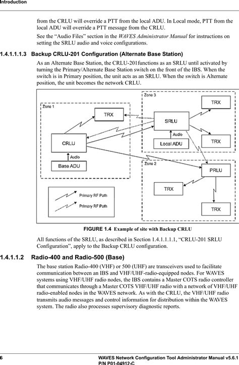 Cooper Notification Trx 401 Emergency Notification System User Manual Waves Network