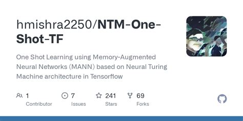 Github Hmishra2250ntm One Shot Tf One Shot Learning Using Memory