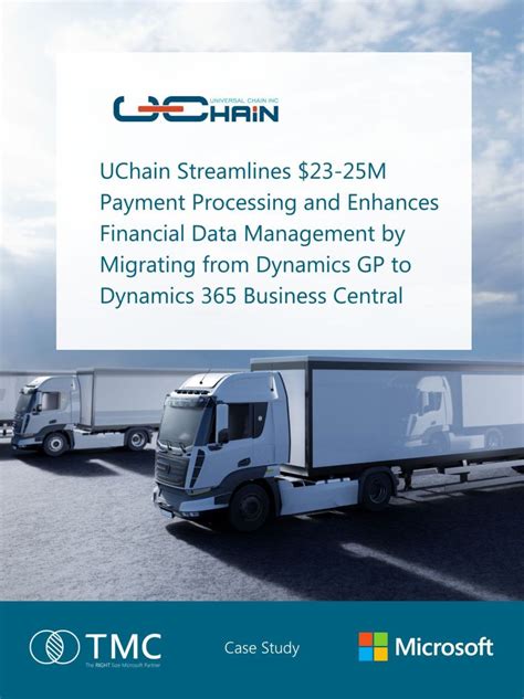 microsoft dynamics gp ™ on linkedin msdyn365 dynamicsgp dynamics365