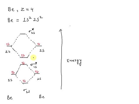 Solved Use Molecular Orbital Theory To Explain Why The Be2 Molecule