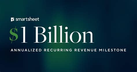 Were Proud To Share That Smartsheet Has Achieved A Milestone 1b In Annualized Recurring