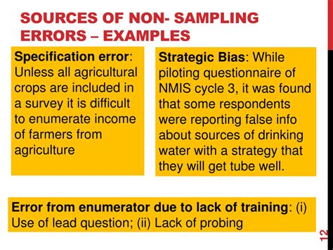 Ppt Sampling And Non Sampling Errors Issues To Consider Powerpoint