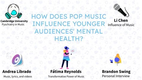 Genially Interactive Source Map Genially