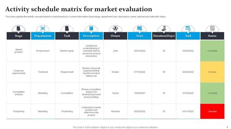 schedule matrix powerpoint ppt template bundles ppt example