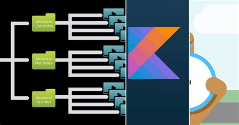 19 Stories About Android Topic Curated By Milind Dave Medium