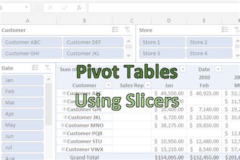 Using Slicers In Pivot Tables