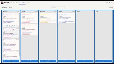 Aardvark For Microsoft Teams Jfdi Consulting