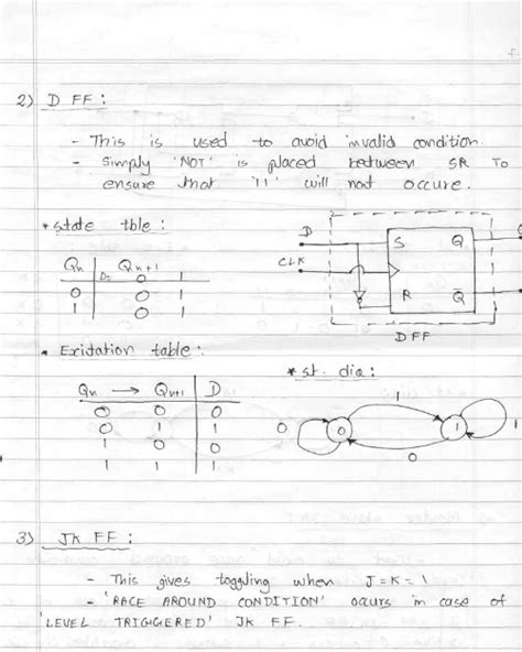 Notes On Digital Logic Design Flip Flops And Counters Embedded Electronics Blog