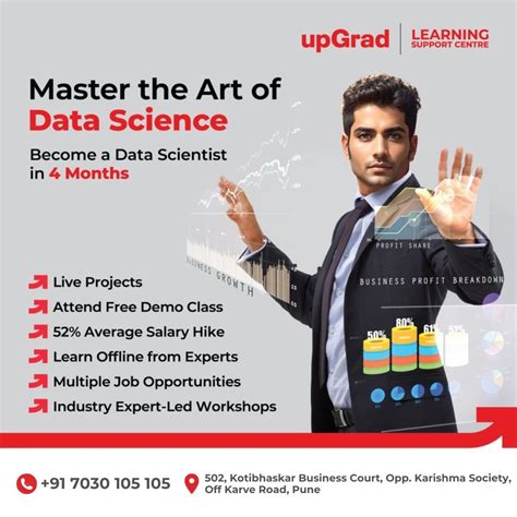 Upgrad Learning Support Centre Pune On Linkedin Certificate In Data