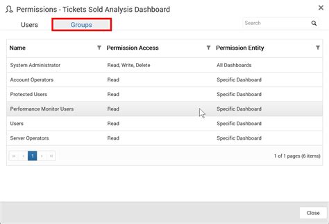 Share Dashboards In The Code 192 Alpana Dashboard Server Code192
