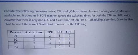 Solved Consider The Following Processes Arrival CPU And I O Chegg