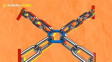 How To Create Blockchain From Scratch Brazencrypto