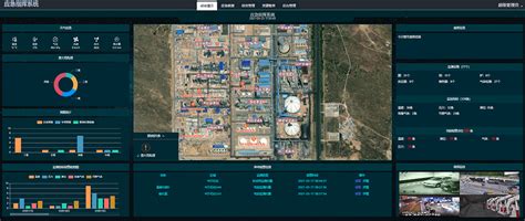 实现应急指挥的智能化、扁平化和一体化 应急指挥系统 知乎