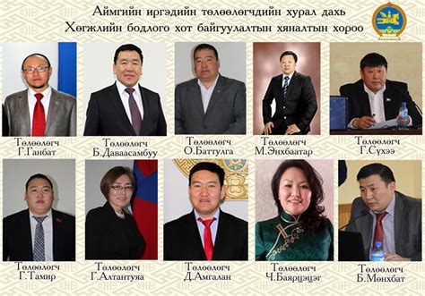 Байгаль орчин экологийн бодлого хяналтын хороо